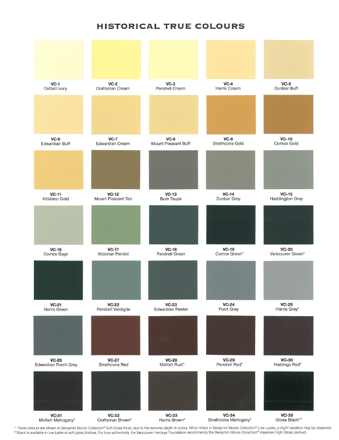 True Colours Grant - Vancouver Heritage Foundation