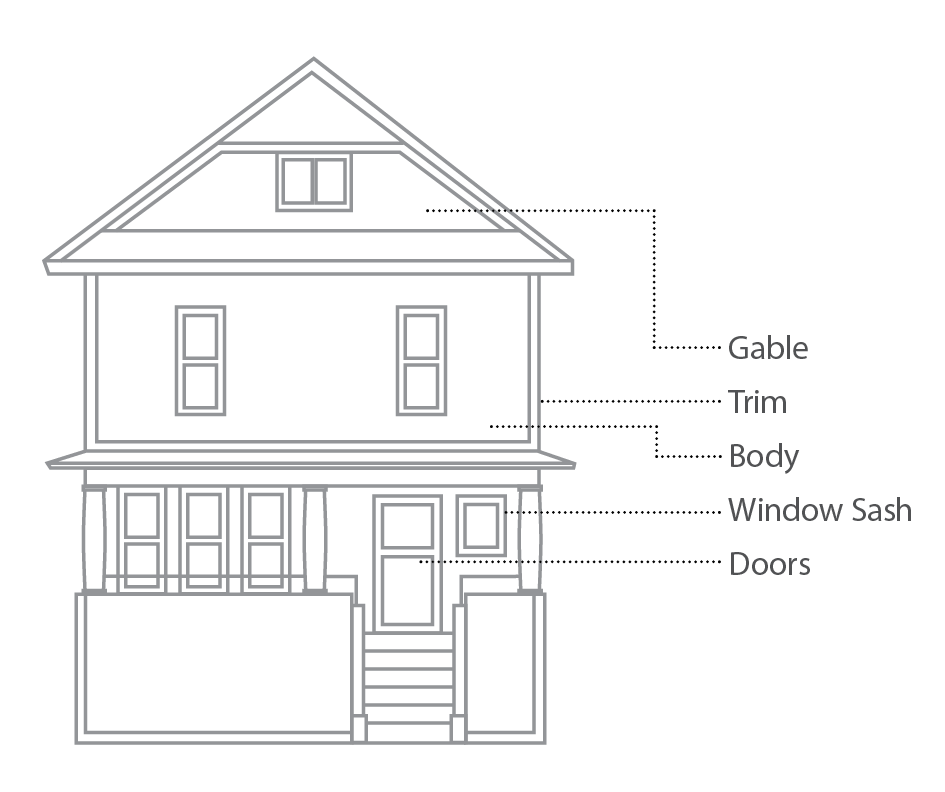 True Colours Palette - Vancouver Heritage Foundation